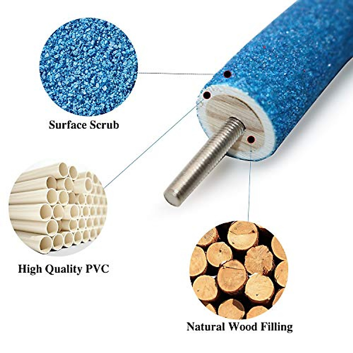 Rypet Parrot Perch Rough-surfaced - Quartz Sands Bird Cage Perches for Medium to Large Bird, U Shape Large