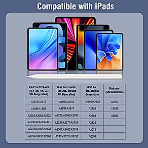 Magnetic iPad Pencil 2nd Generation - StylusHome Wireless Charging Stylus, Alternative for Apple Pencil 2nd Generation,Work with iPad Pro 11" 1/2/3/4,iPad Pro 12.9" 3/4/5/6,iPad Air 4/5,iPad Mini 6