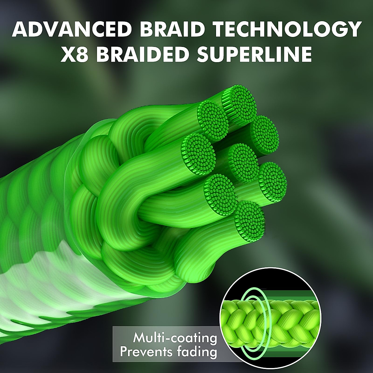 TRUSCEND X8 Braided Fishing Line, Upgraded Spin Braid Fishing Line, Smooth and Ultra Thin Braided Line, Fishing Wire Super Strength and Abrasion Resistant, No Stretch and Low Memory 20lb-300yds