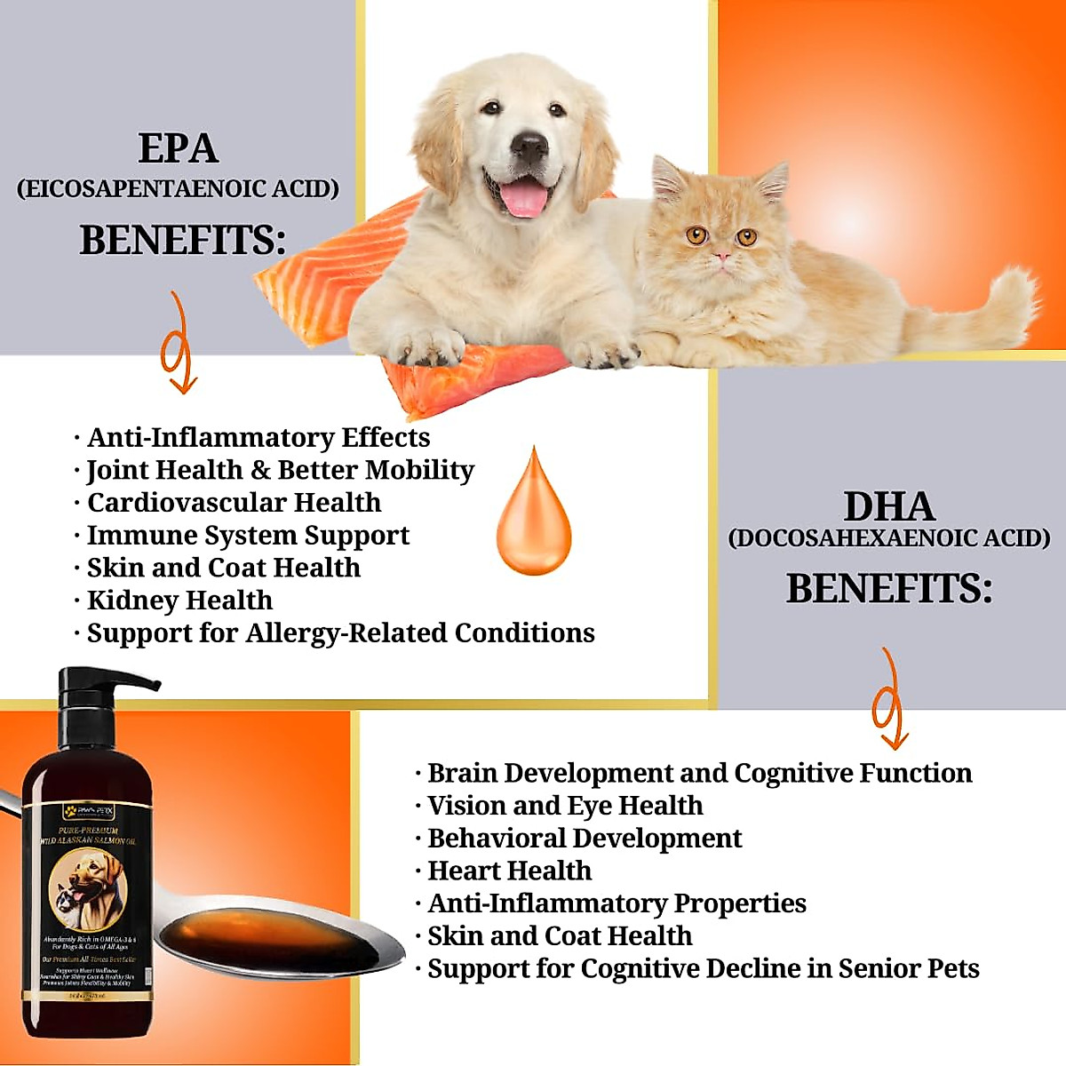 Paws PerX, Human Grade, Naturally Caught, Pure-Premium Wild Alaskan Salmon Oil for Dogs & Cats; Rich in Omega-3 EPA and DHA Fatty Acids; (One, 16 fl oz Bottle)