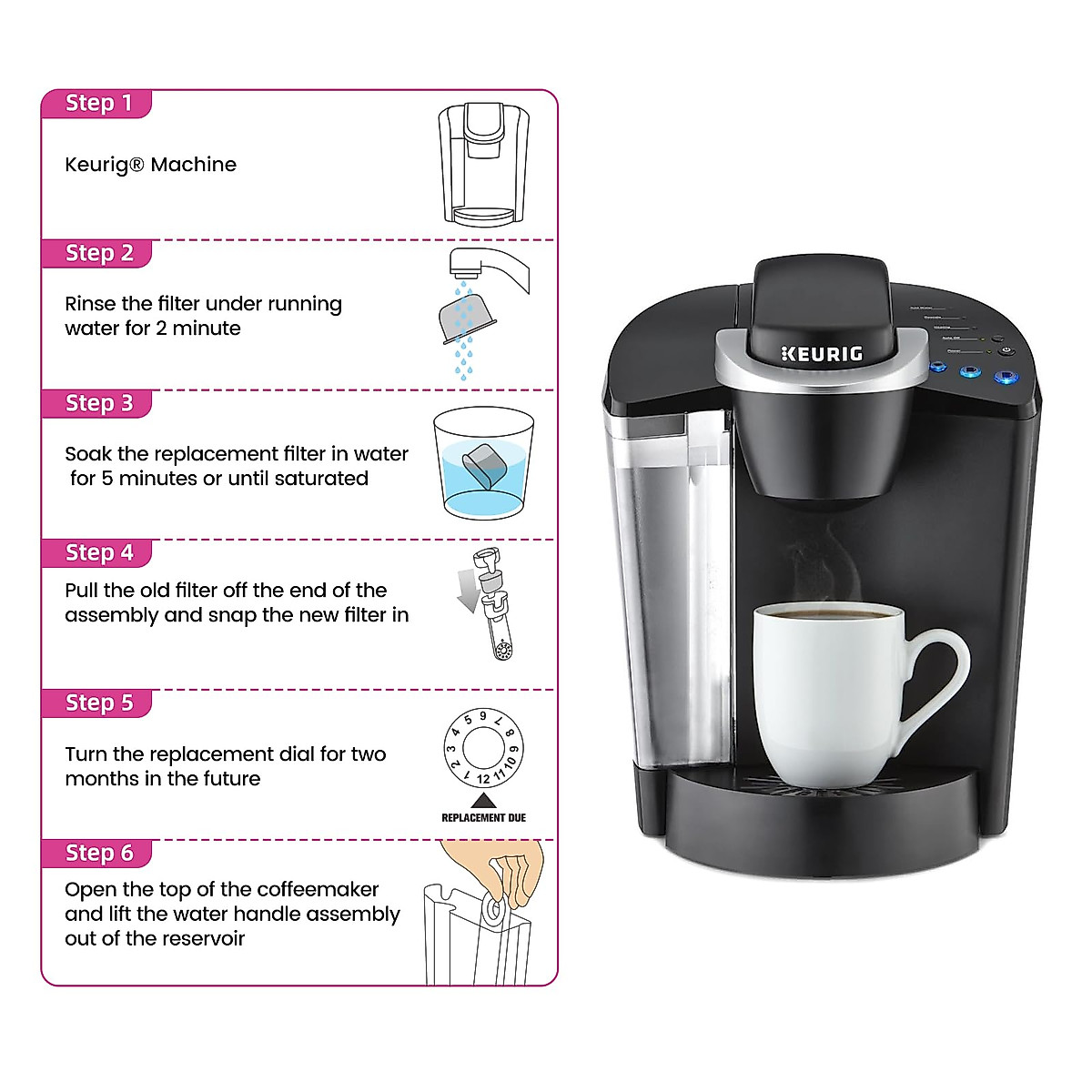 12 Pack Keurig Compatible Water Filters Replacement by Possiave - Charcoal Water Filters for Keurig - Fit Keurig 2.0 and 1.0 Classic Coffee Makers