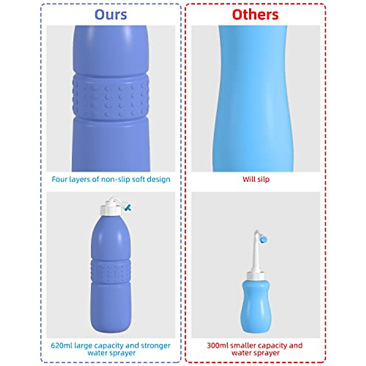 Hibbent Portable Bidet Sprayer and Travel Bidet with Hand Held Bidet Bottle for Personal Cleansing Use Extended Nozzle - Personal Hygiene Care Toilet Bidet Shower/Bathroom Bidet Spray -21.8oz(620ml)