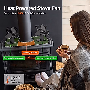 CONBOLA Wood Stove Fan Heat Powered, Winter Limited Edition Silent Operated Fireplace Fan for Wood/Log Burner,Made of Aluminum Material Increases 80% Heat Distribution.（Elk,Black）