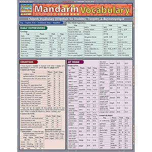 Mandarin Vocabulary (Quick Study Academic)