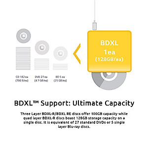 Produplicator LG BP60NB10 Portable 6X Ultra HD 4K Blu-ray Burner External Drive with CyberLink Software, 25GB M-DISC BD-R, and USB Cable - Burns CD DVD BD DL BDXL Discs