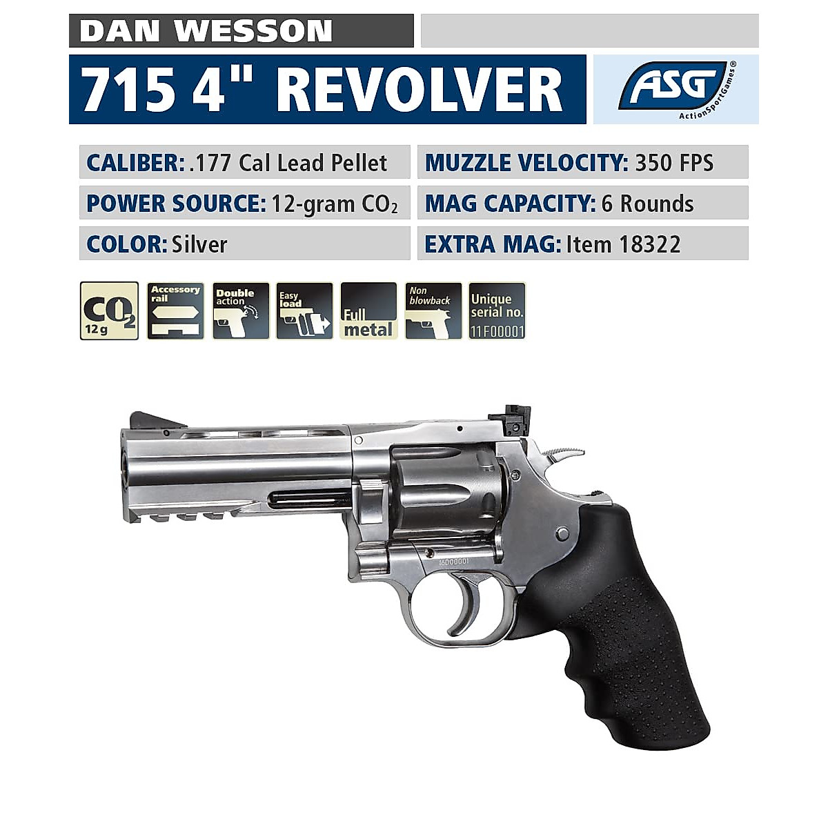 ASG Dan Wesson 715 Pellet Gun Revolver .177 Caliber Air Pistol, 4"