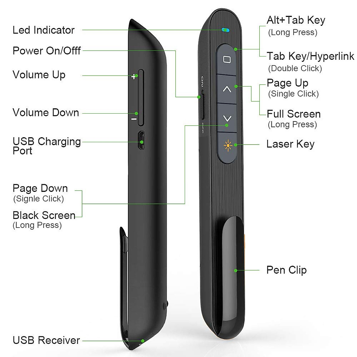 NORWII N76 Wireless Presenter with Green Light, 330FT Ofifice Presentation Remotes Presentation Clicker for Powerpoint Presentations, Presentation Pointer Slide Clicker Supports Hyperlink/Volume