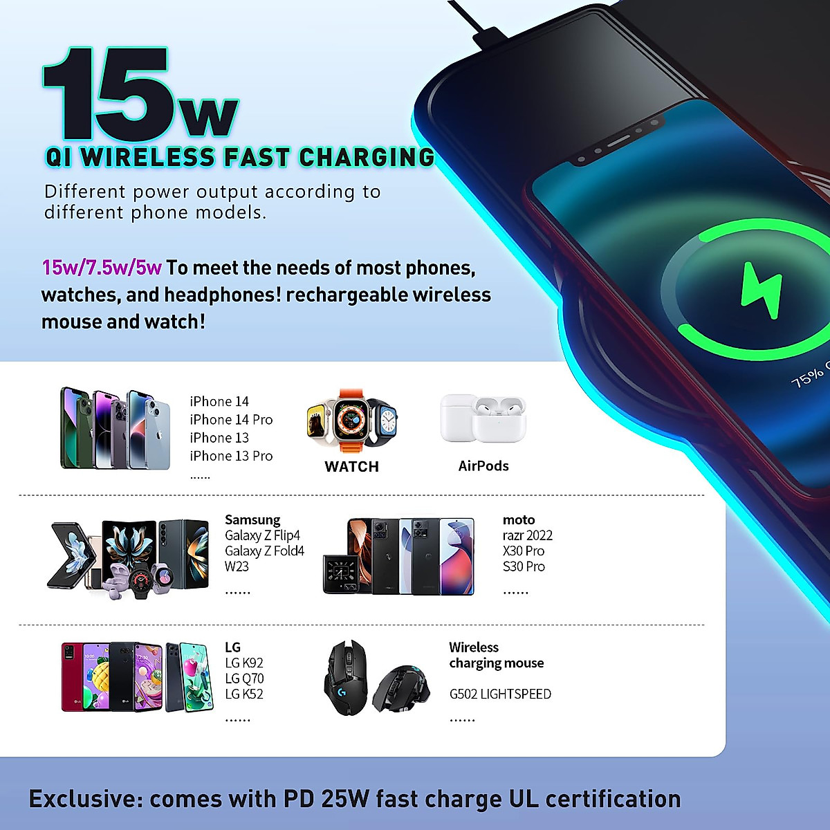 Gaming Mouse pad with Wireless Charging,25W PD Fast Charging RGB Mousepad Gaming Accessories for Desk,Upgrade Your Gaming and Office Setup with Large Desk pad (Black-with 25W pd Charger)