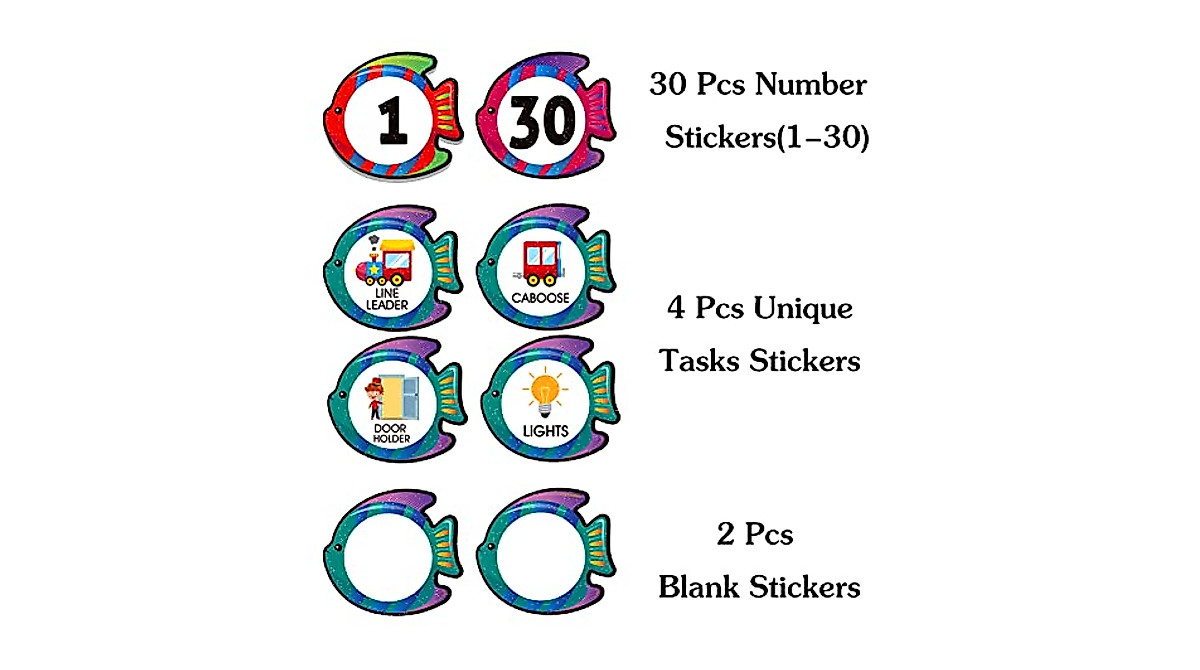WhatSign 36Pcs Number Spot Stickers for Classroom Fun