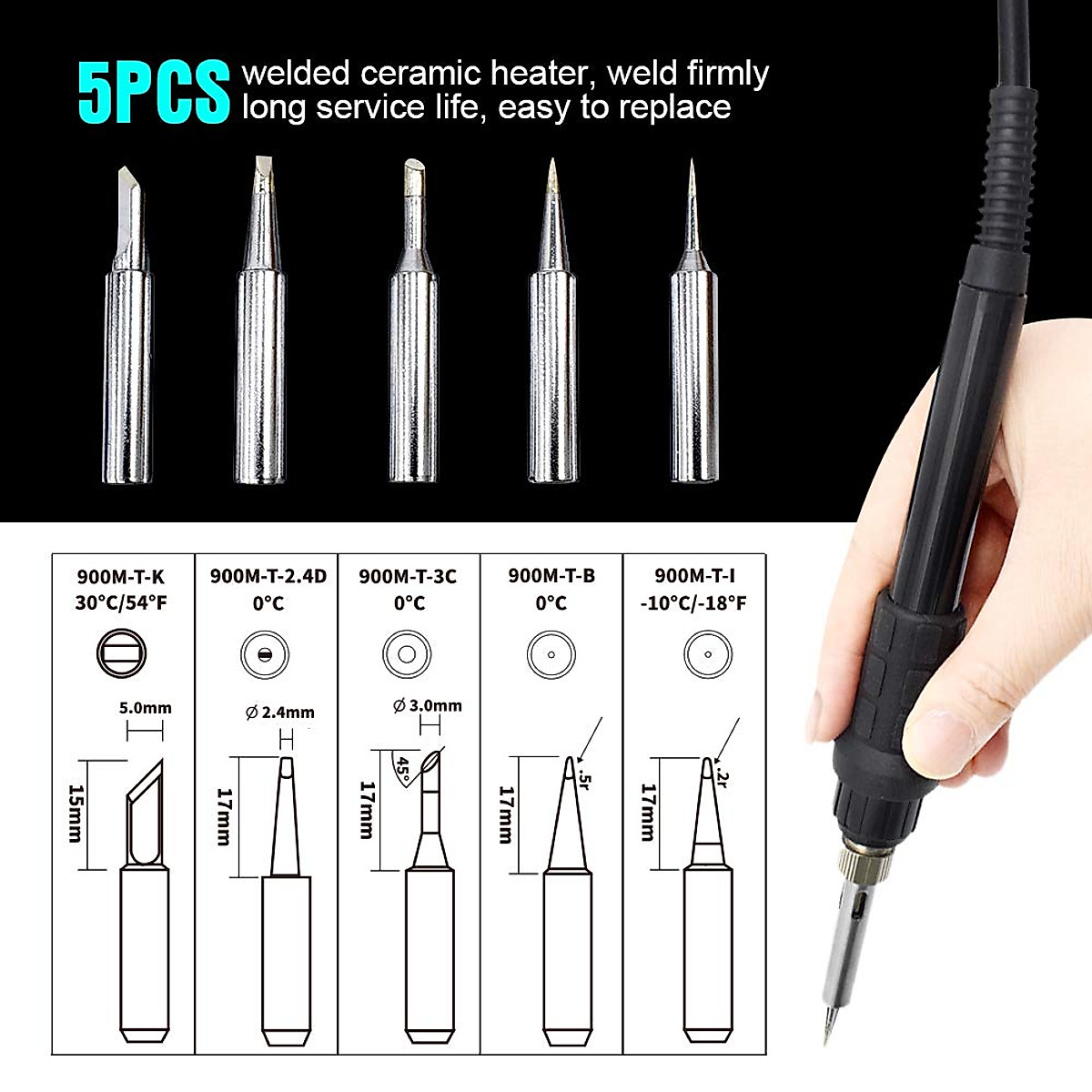TOAUTO DS90 Soldering Station-°F & °C Dual Digital Display Soldering Iron Station Kit,90W Soldering Iron,302℉- 842℉ Temperature, Anti-Static & Grounding Wire, Auto Standby & Sleep,5 Solder Tips, Blue