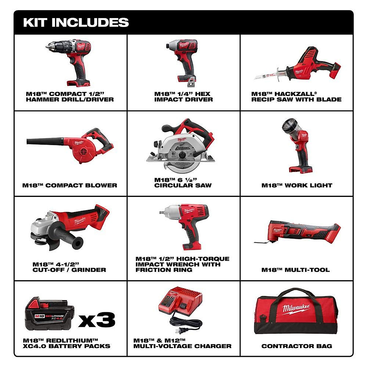 MILWAUKEE M18 18-Volt Lithium-Ion Cordless Combo Tool Kit (9-Tool) with (3) 4.0 Ah Batteries, Charger and Tool Bag
