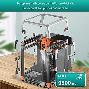 2Packs Wathai 30mm 24V Blower Fan Brushless Exhaust Fan 2pin 30 x 30 x 10mm for DIY Cooling Single Board Computer, Custom Setu, Hotend