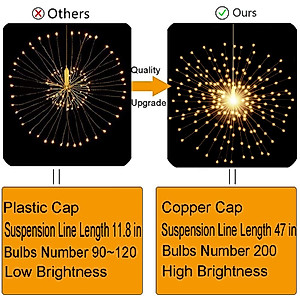 PXBNIUYA 200LED Hanging Sphere Lights, Battery Operated Starburst Lights, 8 Modes Dimmable Remote Control, Waterproof Fairy Lights, Copper Wire Lights for Indoor Outdoor Christmas Decor (Warm White)