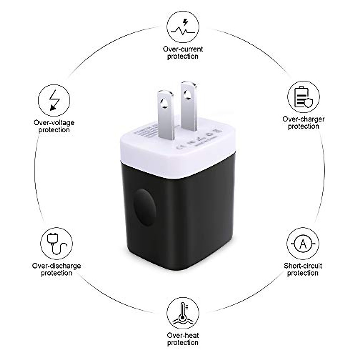 USB Plug Adapter, GiGreen 3-Multi Port USB Wall Charger Fast Charging Block Charger Box Compatible iPhone 14 13 Pro Max 12 SE 11 8 XS,Samsung Galaxy A23 5G S22 S21 FE A13 5G S10e S9 A52,Note21,Pixel 7