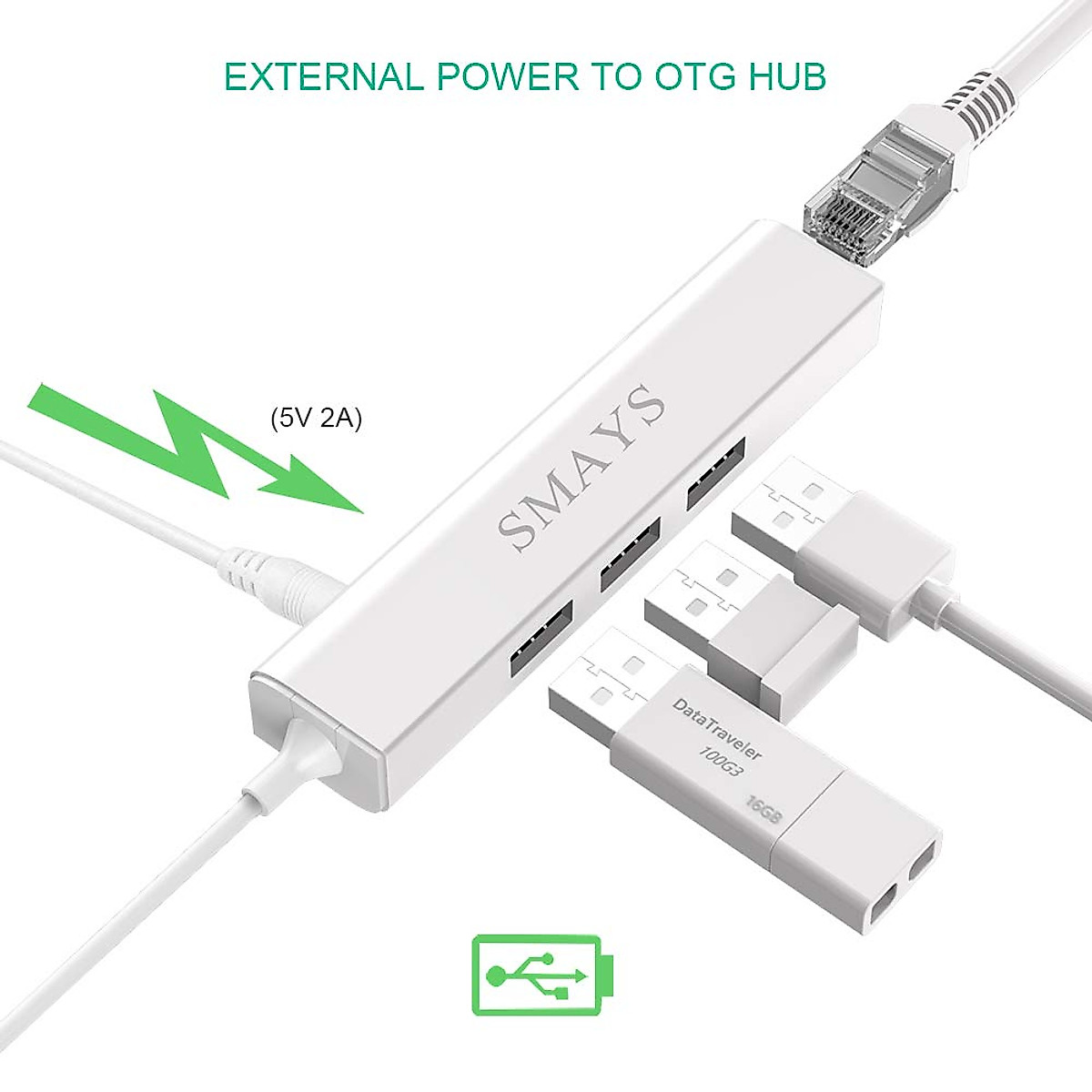 OTG Cable to Ethernet Adapter for Fire TV Cube, Fire TV Stick Lite 2020, Echo Show (2nd Gen), Micro USB HUB with Power