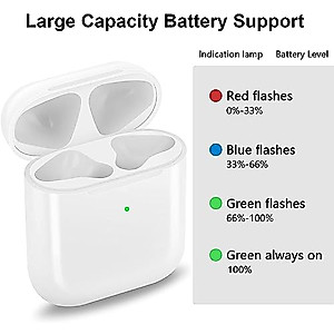 Airpod Charging Case Compatible with Airpods 1&2 Gen, Air Pods Charger Case Replacement, 450mAh Wireless Charging Case with Bluetooth Pairing Sync Button, NO Earbuds, White