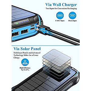 aonidi Solar Power Bank, Portable Charger 26800mAh with 5V 3.1A Output 2 Inputs, Outdoor Battery Pack with Flashlight IP66 Waterproof Battery Bank for iPhone Android Cell Phones