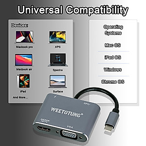USB to Hdmi VGA Adapter Type-c 4 in 1 Hub to 100W PD 4K HDMI VGA and USB 3.0 Adapter Support Screen Projection and USB Multimedia Files Reading for Office iPad MacBook Pro/Air PC and Chromebook