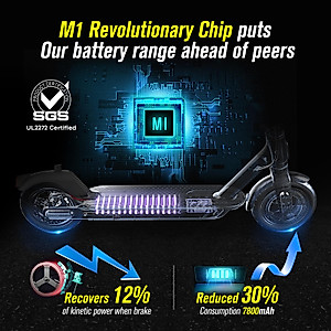 Smart Electric Scooter for Adults - Max 18.6 Mile Range and 15.5Mph for 350W Moter, Auto-Sensing Automatic Headlamps,Headlight & Taillight Foldable, Cruise Control System E Scooter - A5004