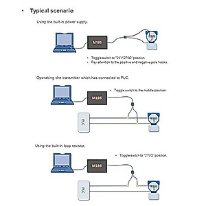 USB Hart Modem Hart Transmitter Hart Communicator with Built in 24V DC Input Hart Communicator 475 375
