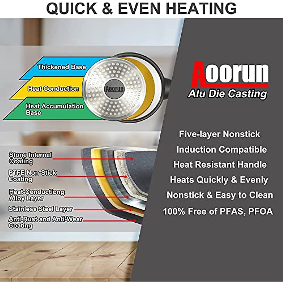 Aoorun Crepe Pan, Pancake Pan, Dosa Tawa Pan Nonstick Flat Griddle Frying Skillet Pan with Granite Coating & Solid Wood Handle for Omelette, Tortillas, Induction Compatible, 10 Inch