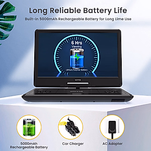 WONNIE 16.5" Portable DVD Player with 14.1" Large HD Swivel Screen, 6 Hours Rechargeable Battery, High Clear Volume Speaker, Support USB/SD Card/Sync TV, Last Memory and Multiple Disc Formats