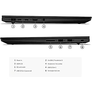 Lenovo ThinkPad X1 Extreme Gen 3 15.6" FHD (Intel 6-Core i7-10750H, 64GB RAM, 1TB PCIe SSD, GTX 1650 Ti) Mobile Workstation Laptop, 2 x Thunderbolt 3, Backlit, Fingerprint, IST HDMI, Win 11 Pro