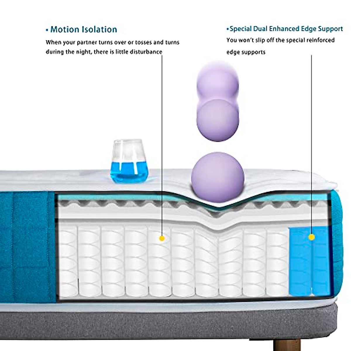 Askme King Mattress 10 Inch Hybrid Mattress Bed in a Box,Medium Firm Cooling Gel Memory Foam Mattress with Individually Wrapped Pocket Coils for Motion Isolation and Pressure Relief, CertiPUR-US