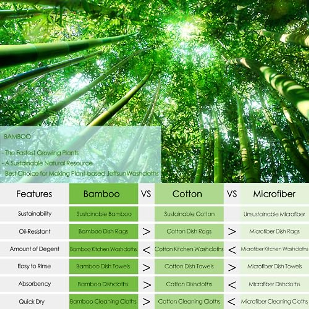 Kitchen Washcloths 8 Pack, 10x14 inch Small Dish Cloth for Washing Dishes, Lint Free Fast Dry Reusable Cleaning Cloth, Ultra Soft & Scratch Free Waffle Dish Rag, Easy to Rinse Multicolor Dishcloths