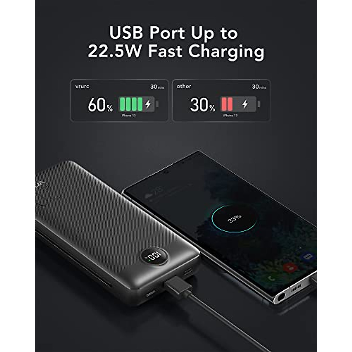 Portable Power Bank 20000mAh,VRURC 22.5W USB Port Fast Charging Portable Charger,Built-in AC Wall Plug, Micro&USB C Cables,4 Output Dual Input LED Display Integrated External Battery For Smart Devices