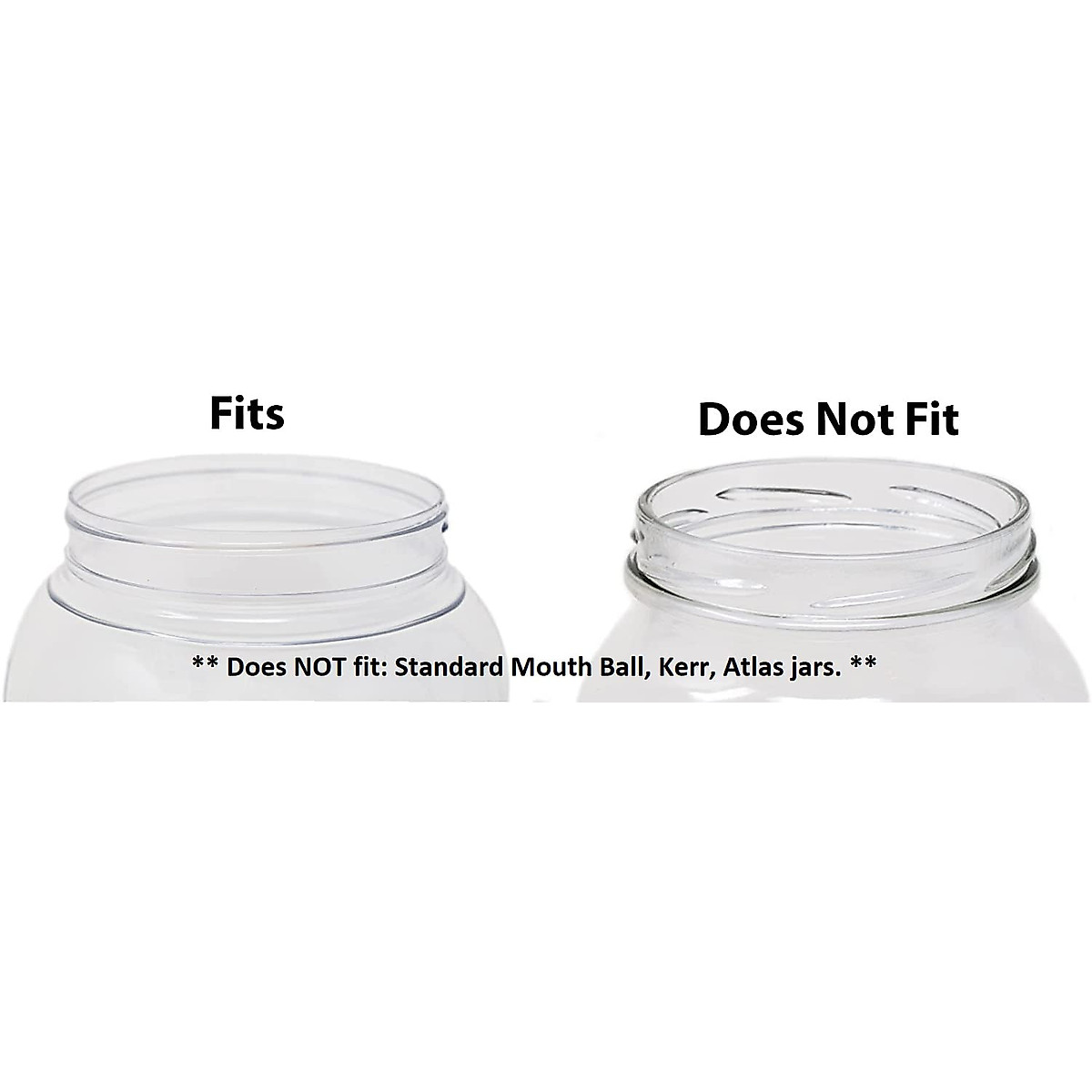 CLEARVIEW CONTAINERS | 110/400 Plastic Replacement Lids | 110mm Caps w/Leak Proof Liner | For Large Glass or Plastic Wide Mouth Jar | Made in the U.S.A.| Food-Grade Storage Caps for Canning Jars (3)