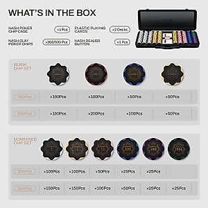 SLOWPLAY 14g Clay Poker Chips Set for Texas Hold'em, 500 PCS, with Numbered Values, Art Deco Style, and Carrying Case