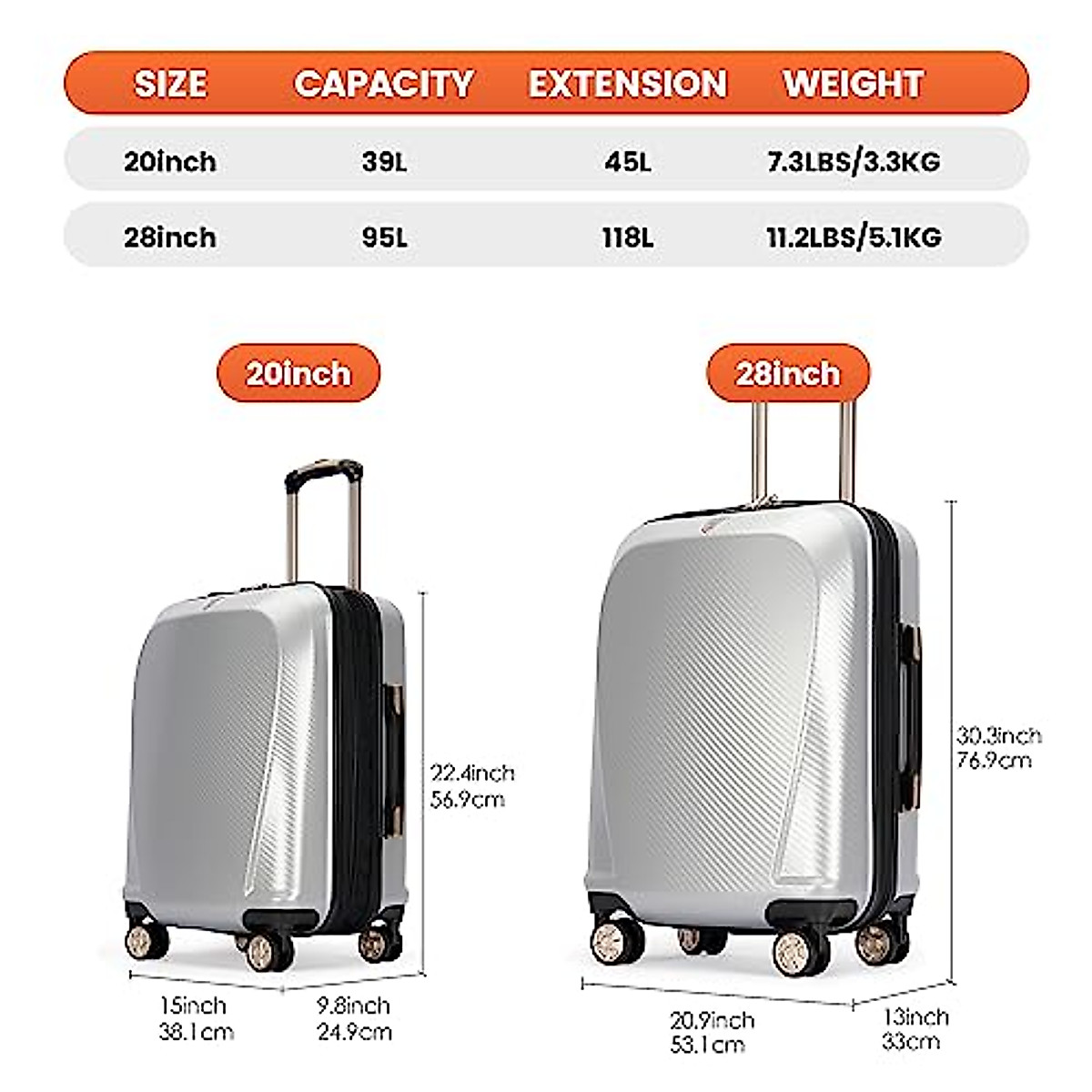 GinzaTravel Luggage Expandable 3 Piece Sets Rare Color PC+ABS Suitcase Set with Smooth wheels and TSA lock…