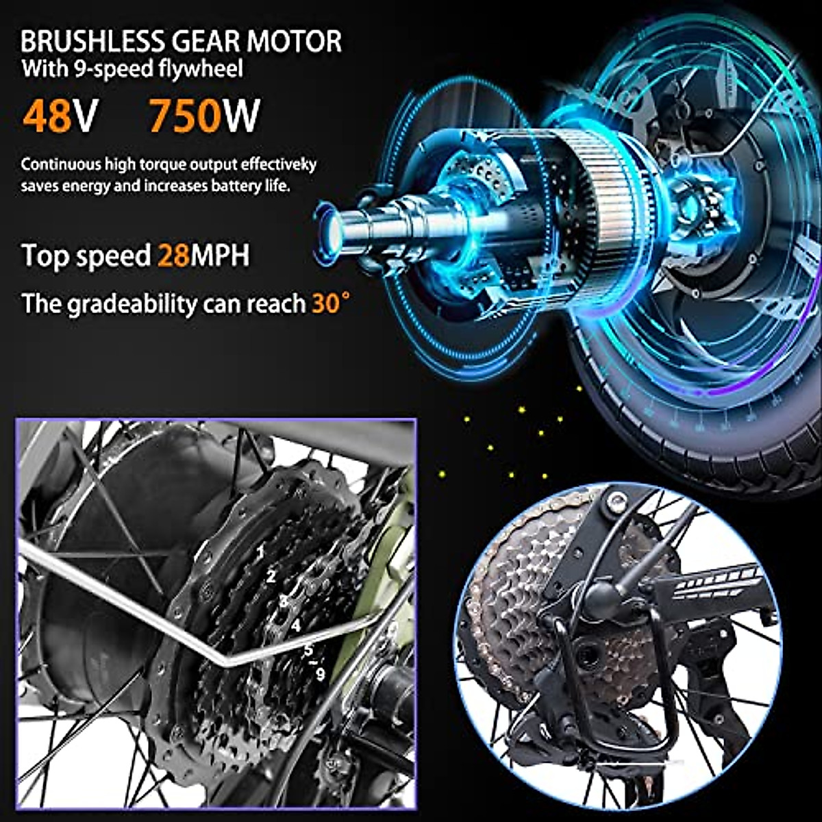 LEONX PASELEC Electric Bikes for Adults 20'' Folding Electric Bicycle,Hydraulic Brakes,48V 12ah 750W Motor Ebike Fat Tire Mountain e-Bike,Full Suspension, 9 Gears Cycle for Men Women (Black)