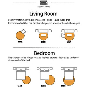 4x4 Navy Blue Fluffy Round Rug for Living Room Luxurious Circle Carpet for Bedroom Shaggy Plush Soft Grey Round Rug Home Decoration Carpets (4x4, Navy Blue)