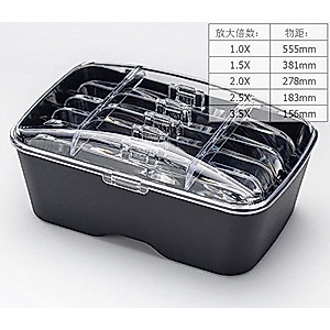 Headband LED Illuminated Head Magnifier Visor - Lighted Magnifying Glasses1X to 3.5X Zoom with 5 Detachable Lenses - Hands Free Head Worn for Reading, Jewelry Loupe, Watch & Electronic Repair,F017