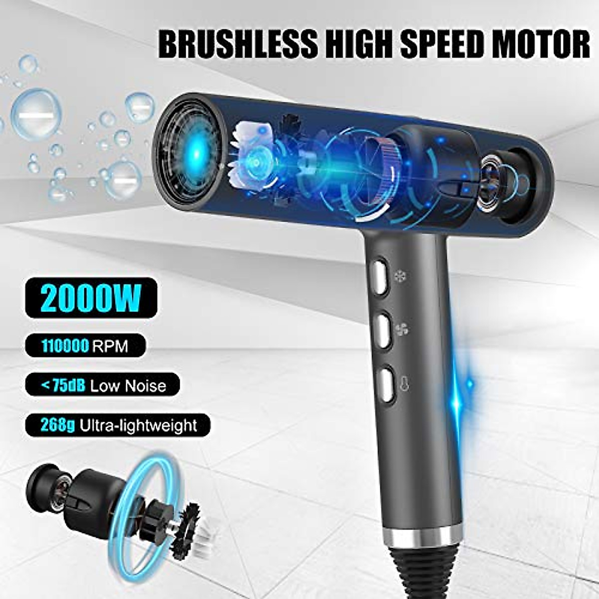 slopehill Hair Dryer with Unique Brushless Motor | Intelligent Fault Diagnosis | Innovative Microfilter | Oxy Active Technology | Led Display (Gray)