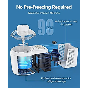 Ice Cream Maker Machine, Haimmy 700ml Automatic Electric Gelato Machine with 2 Modes, No Pre-Freezing Required, Keep Cool 4 Hours, Homemade Soft Serve Ice Cream Frozen Yogurt Sorbet Dessert Maker