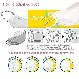 [5 Pack] (Age 2 to 4) You & I White KF94 Certified Kids Face Mask 4-Layers Premium Filters (Made in Korea)