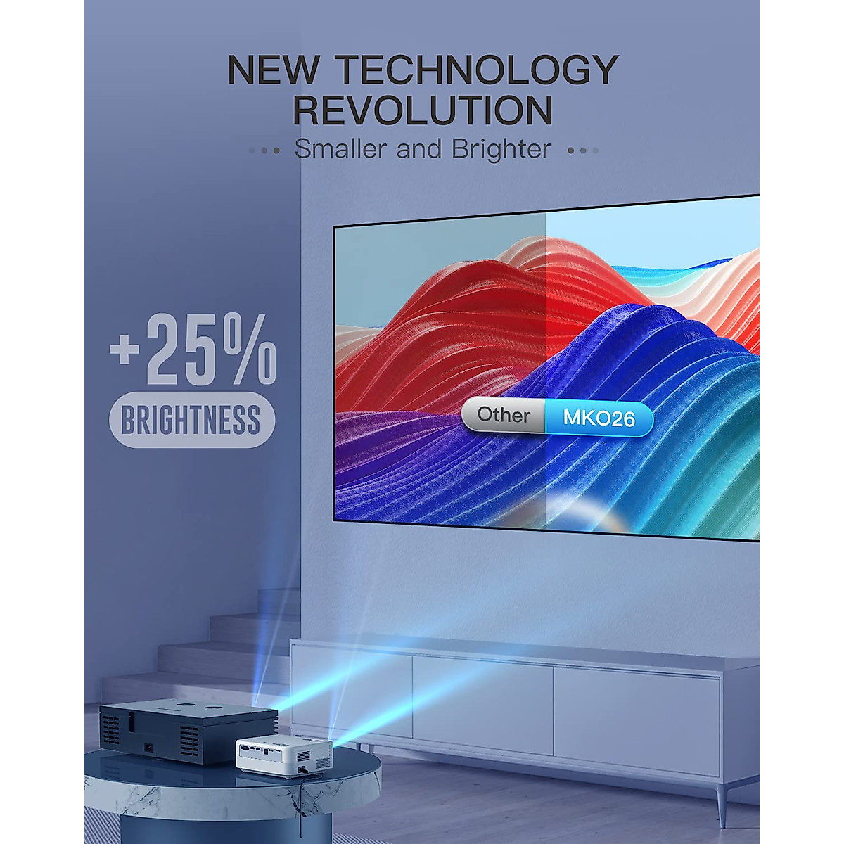 Projector, ROVOMKO Projector with WiFi and Bluetooth 4K Support, 13000 Lumens,2.4G&5G Two-Channel WiFi, Max Display 350", Home Projector Compatible w/iOS/Android/Win/PS5,Carry Bag Included