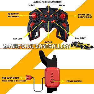 Ruxrcni Gesture Sensing Remote Control Car, F1 RC Stunt Car 1:14 Scale 4WD 2.4GHz 360° Rotating RC Cars Toy for Kids with Spray Lights RC Drift Car Boys Girls Gifts Birthday Xmas for 6-12 Year Old