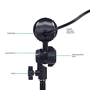 Fovitec 2-Light High-Power Fluorescent Studio Lighting Kit, 20"x20" Quick Setup Softboxes, 105W Bulbs & Light Stands for Portraits, Product Photos, Vlogging, Video Conferencing, & Live Streaming