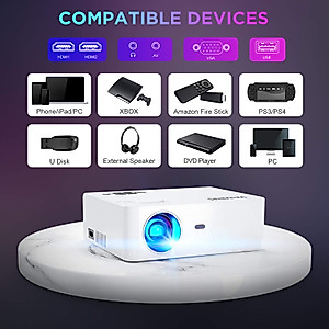 5G WiFi Bluetooth Projector 4K Support, 450 ANSI Native 1080P WIMIUS W6 Outdoor Movie Projector with 300" Display , 4P/4D Keystone, 50% Zoom, Video Projector Compatible iOS/Android/TV Stick/PS4/PPT