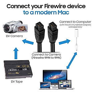 Cmple - 9 PIN/ 9PIN BETA FireWire 800 - FireWire 800 Cable - 3FT, Black
