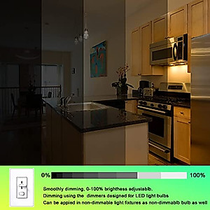 LED Microwave Light Bulb Over Stove Appliance 8206232A 40W Incandescent Equivalent, E17 LED Bulb Dimmable for Refrigerator, Range Hood, 3W 380LM Warm White 3000K, T7 Intermediate Base, Pack of 2