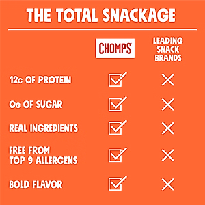 Chomps Pepperoni Turkey Jerky Meat Snack Sticks 10-Pack - Keto, Paleo, Low Carb, Whole30 Approved, 12g Lean Meat Protein, Gluten Free, Antibiotic Free, Zero Sugar Food