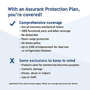 Assurant 5-Year Appliance Protection Plan ($750-$999.99)