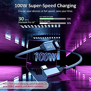 USB C 3.2 Gen2x2 Cable 100W, 20Gbps Updated 90 Degree Right Angle USB C to C 3.2 Cable, 4K@60Hz Video Cord with E-Marker for Thunderbolt 3/4, iPhone 15 Pro, iMac, MacBook, iPad Pro, Dell XPS (1.65 Ft)