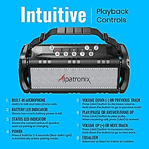 Alpatronix Bluetooth Speaker 60W(80W Max), IPX6 Waterproof, Portable, Wireless, 8000mAh Power Bank, Handsfree, Shockproof, TWS, DSP, Stereo, Subwoofer, TF Card, NFC, AX500, Indoor&Outdoor–Black