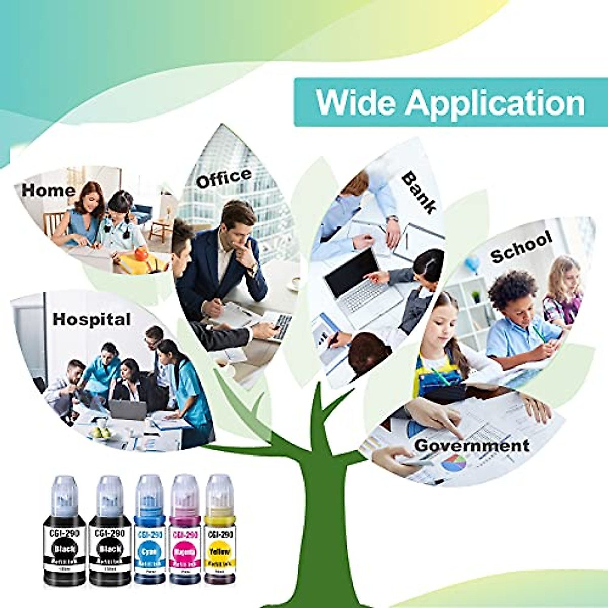 Miss Deer Compatible GI-290 Refill Ink Bottle Replacement for Canon 290 GI290 for Canon PIXMA G4200 G3200 G4210 G2200 G1200 Printers (2 Black 1 Cyan 1 Magenta 1 Yellow) 5-Pack